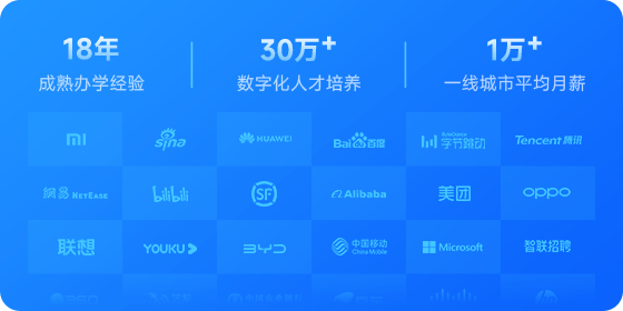 黑马程序员官网 It培训机构java培训前端培训python培训大数据培训鸿蒙开发培训